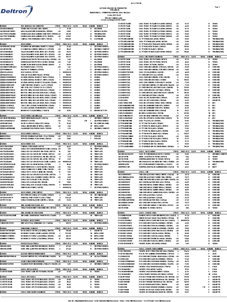 Foo | PDF | Empresas de informática de los Estados Unidos | Ingeniería Informática