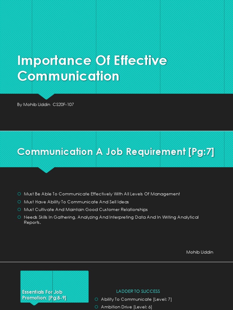 Importance of Effective Communication: by Mohib Uddin CS20F-107 | PDF ...