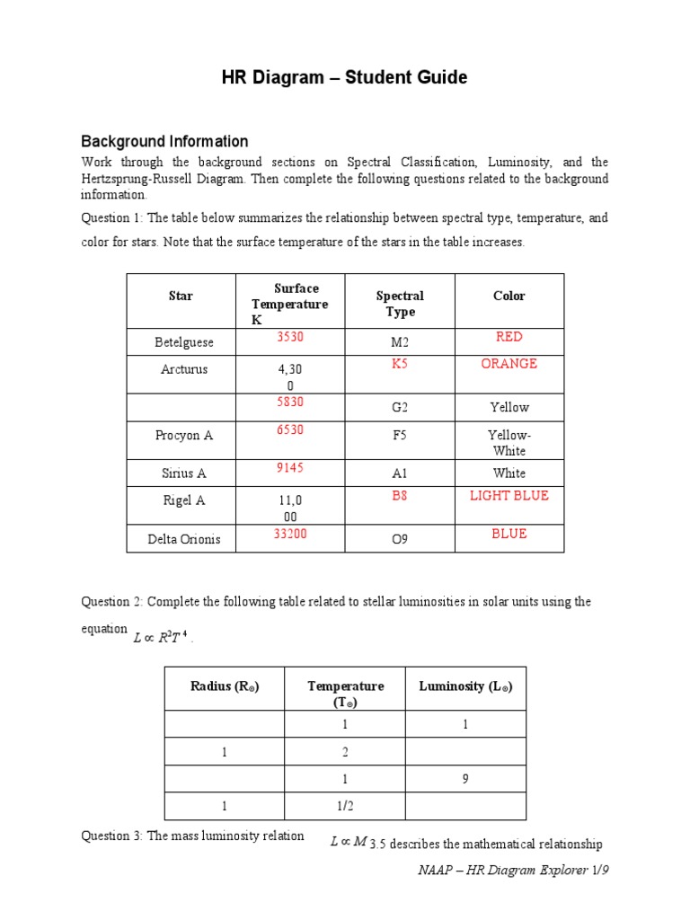 HR Diagram - Student Guide: Background Information | PDF | Stars ...