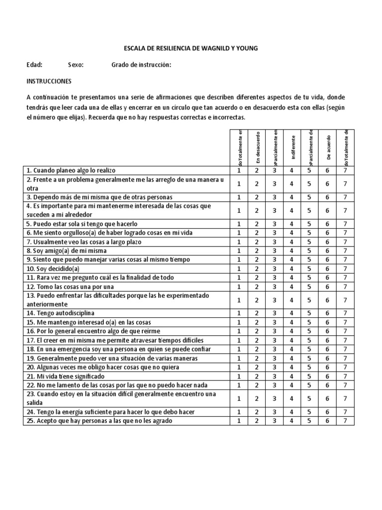Protocolo de La Escala de Resiliencia de Wagnild y Young | PDF