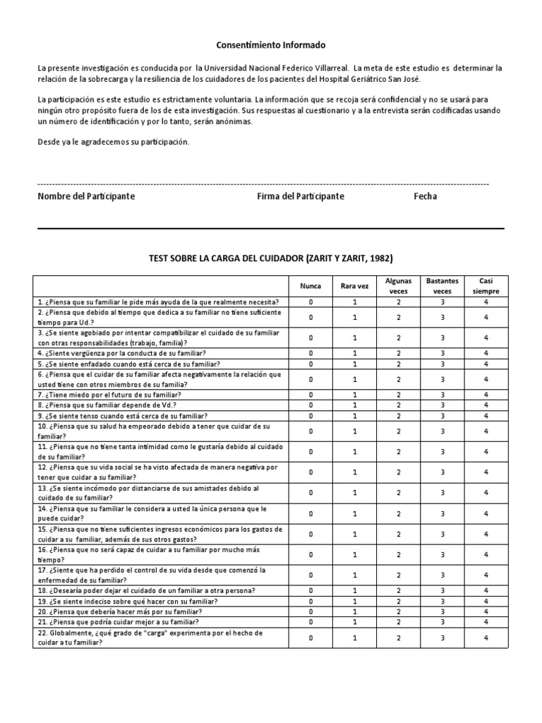Protocolo de Test Sobre La Carga Del Cuidador (Zarit y Zarit, 1982) | PDF