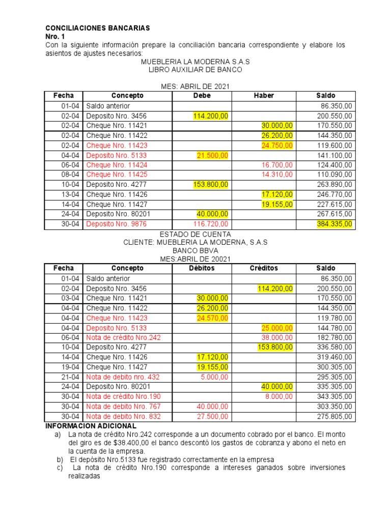 Ejercicios Conciliacion Bancaria 1 | PDF | Bancos | Cheque