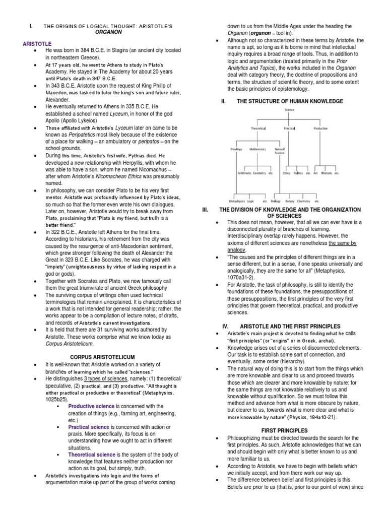 Aristotle's Organon: An Overview of Aristotle's Works on Logic and the ...