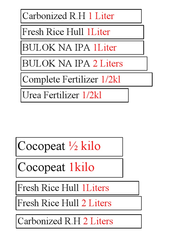 Carbonized R.H Fresh Rice Hull Bulok Na Ipa Bulok Na Ipa Complete ...