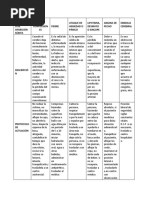 Criterios Diagnósticos de Diabetes Según La ADA 2025 | PDF | Diabetes ...