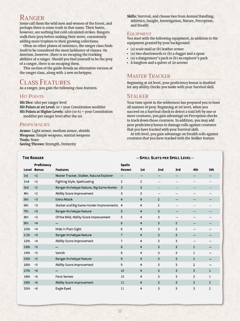 Rybonator's Revised Ranger - A Homebrew Class and Subclasses For DND ...