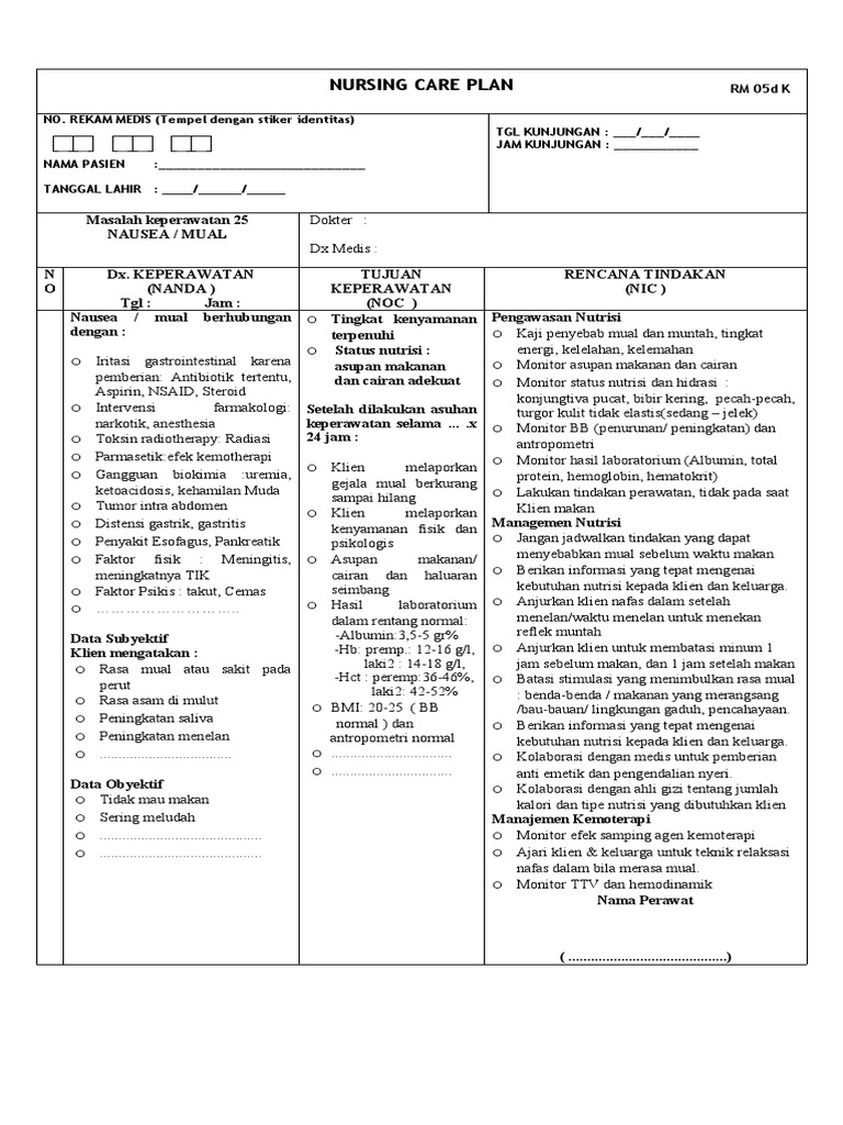 Renc Askep 25, Nausea | PDF