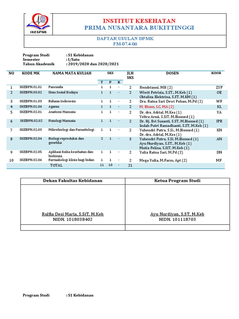 DPMK Akreditasi | PDF | Kesehatan Holistik