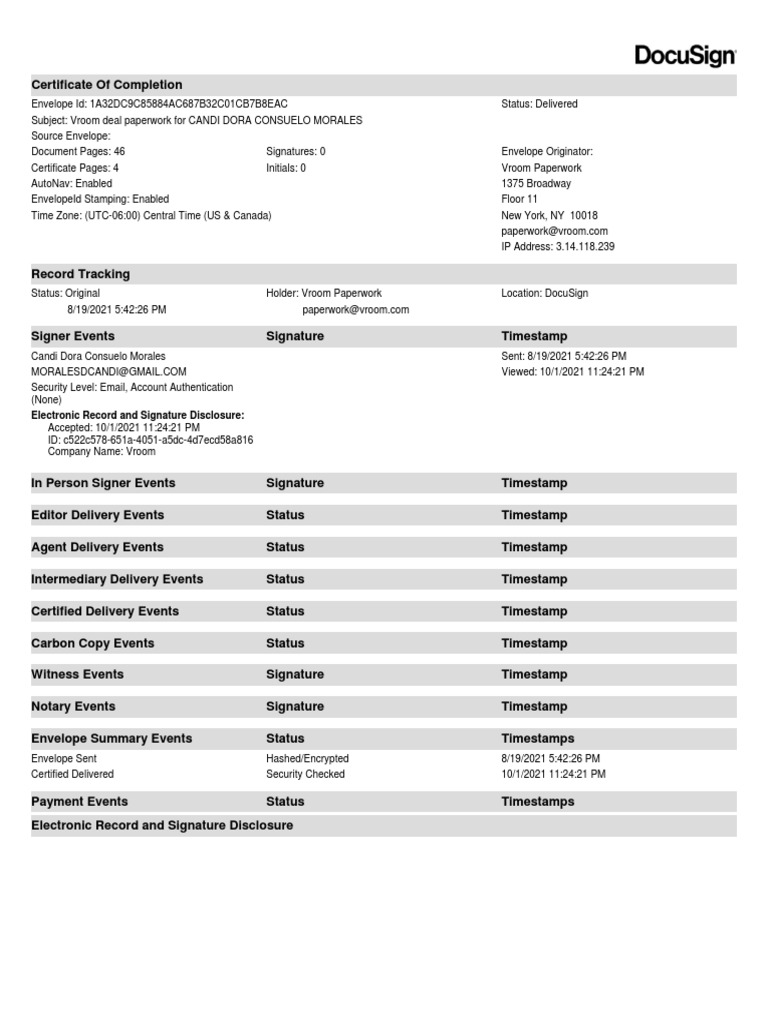 Vroom Deal Paperwork For CANDI DORA CONSUELO | PDF | Software | World ...