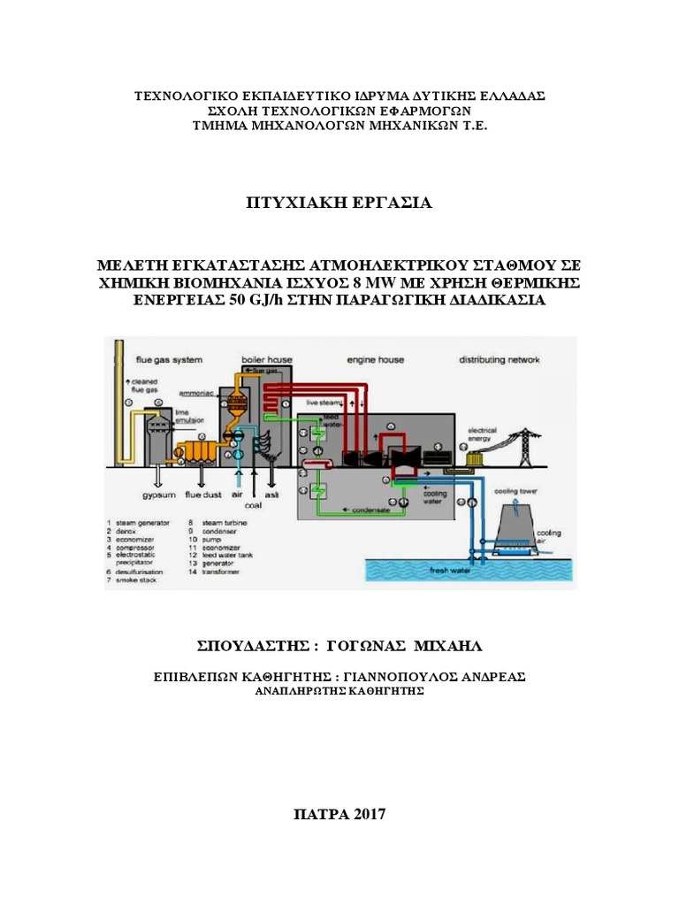 ΜΕΛΕΤΗ ΕΓΚΑΤΑΣΤΑΣΗΣ ΑΤΜΟΗΛΕΚΤΡΙΚΟΥ ΣΤΑΘΜΟΥ ΣΕ ΧΗΜΙΚΗ ΒΙΟΜΗΧΑΝΙΑ ΙΣΧΥΟΣ ...