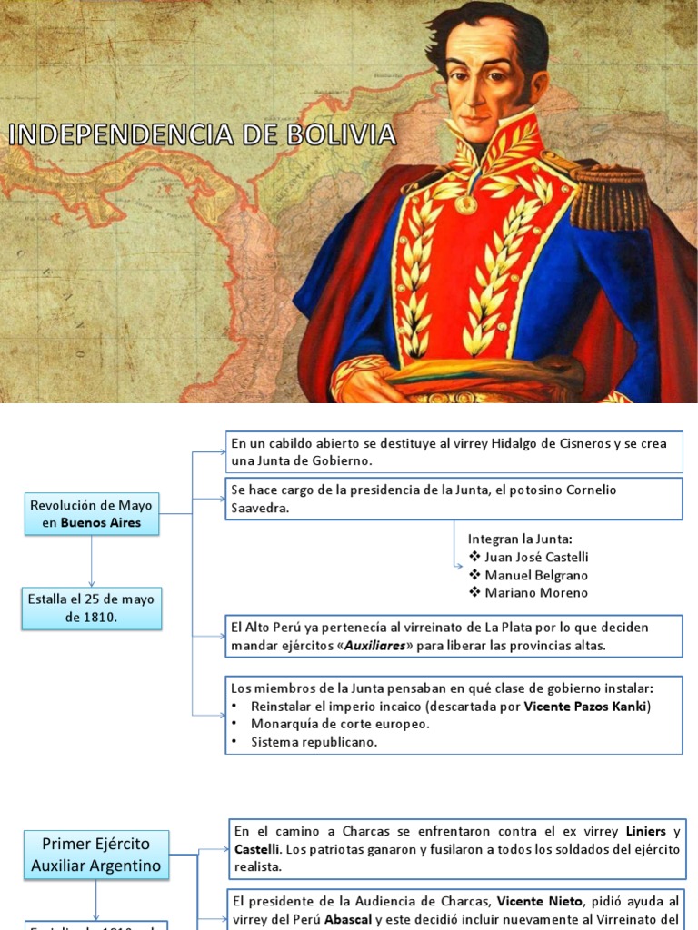 Independencia de Bolivia | PDF | Colonización española de las Américas ...