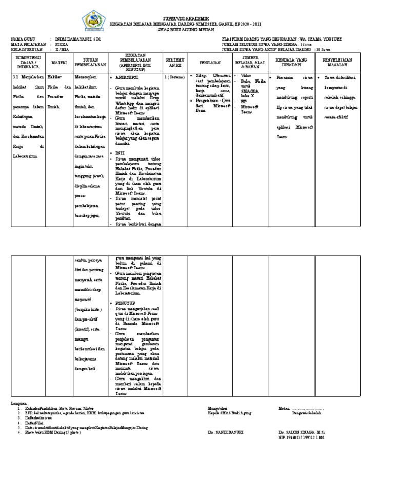 Supervisi Akademik KBM Belajar Daring 2021 Fisika Kelas X Indri Damayanti | PDF