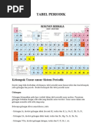 Tabel Periodik | PDF
