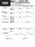 6 Flagship of OK Sa Deped Programs | PDF