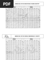 Test Eurofit | PDF