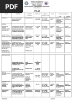 2024 2025 DRRM Action Plan | PDF | Emergency Management | Risk