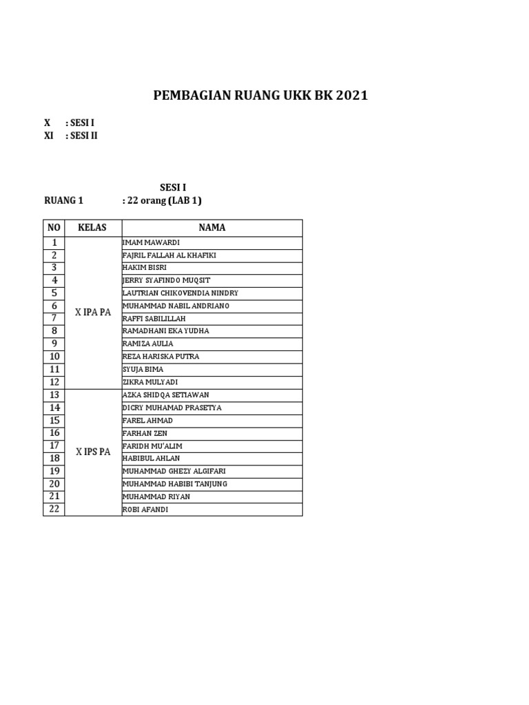 Daftar Pembagian Ruang Ujian Ukk | PDF