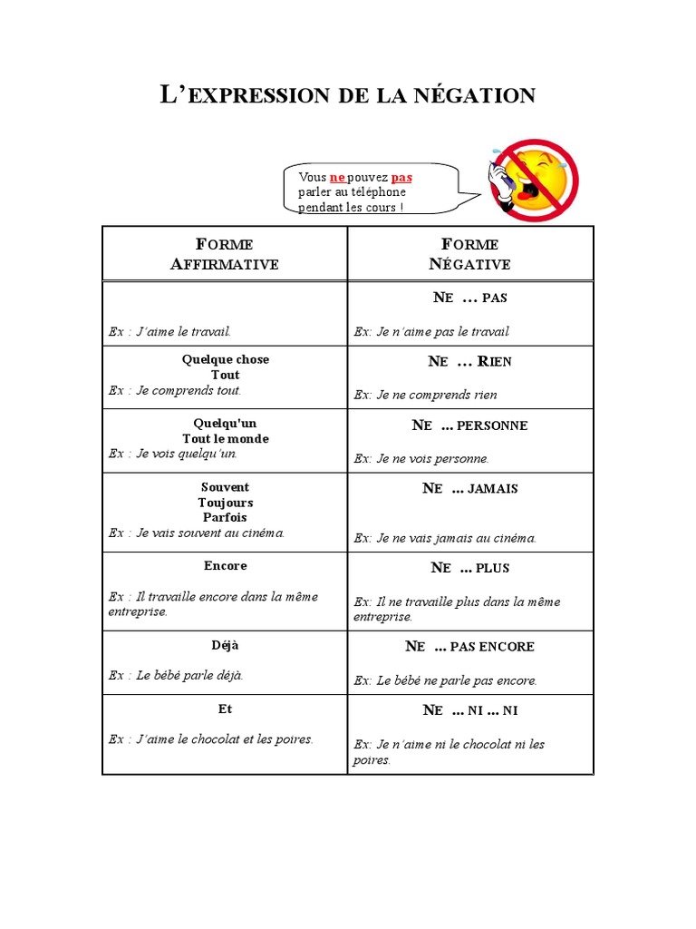 Expression de la Négation en Français | PDF | Échecs | Théorie (échecs)