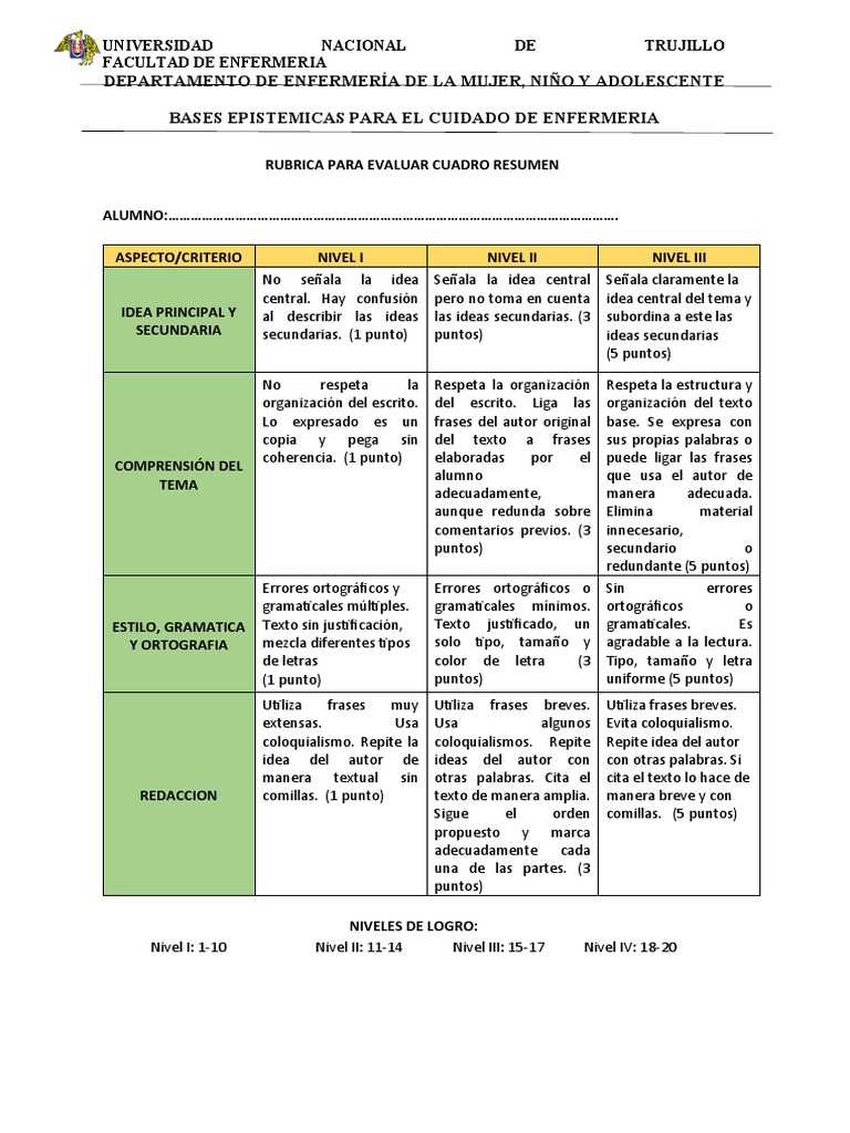Cuadro Resumen MODELO | PDF | Gramática | Lingüística