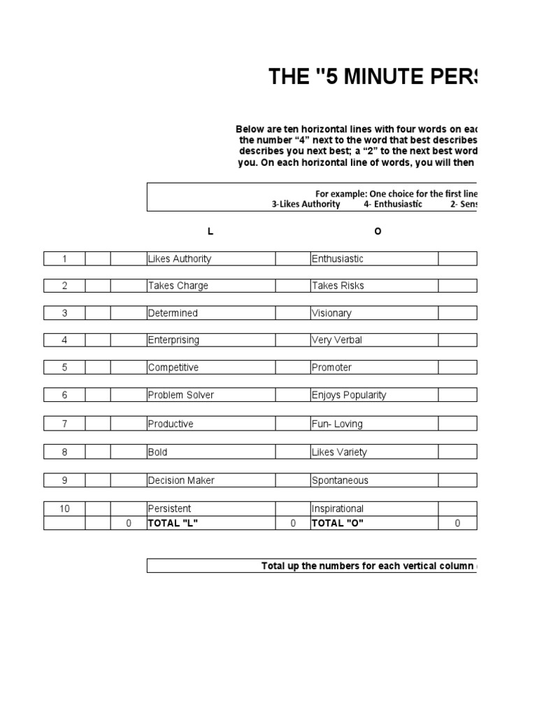 5-Minute Personality Test Guide | PDF | Cognition | Psychological Concepts