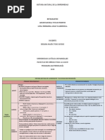 Cuadro GHOST CAP | PDF