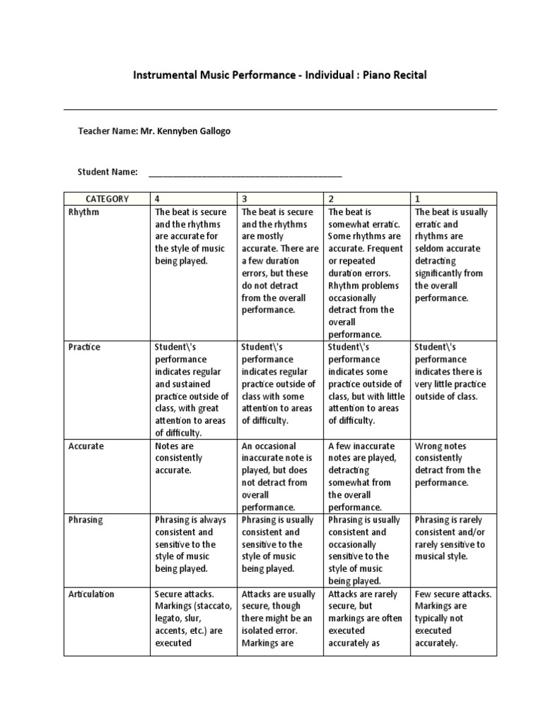 Piano Recital Performance Evaluation | PDF | Sound | Musical Techniques