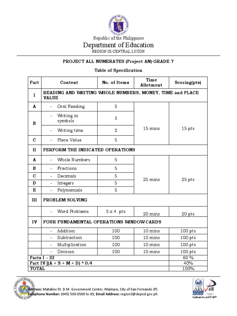 Department of Education: Republic of The Philippines | PDF