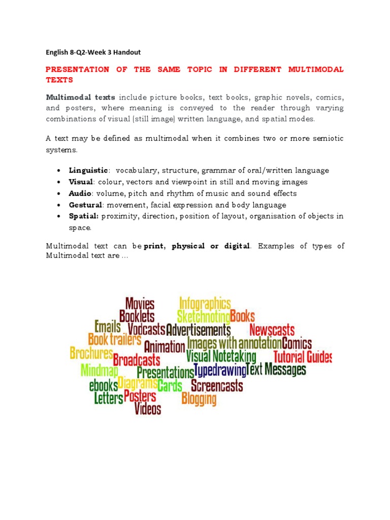 Presentation of The Same Topic in Different Multimodal Texts | PDF ...