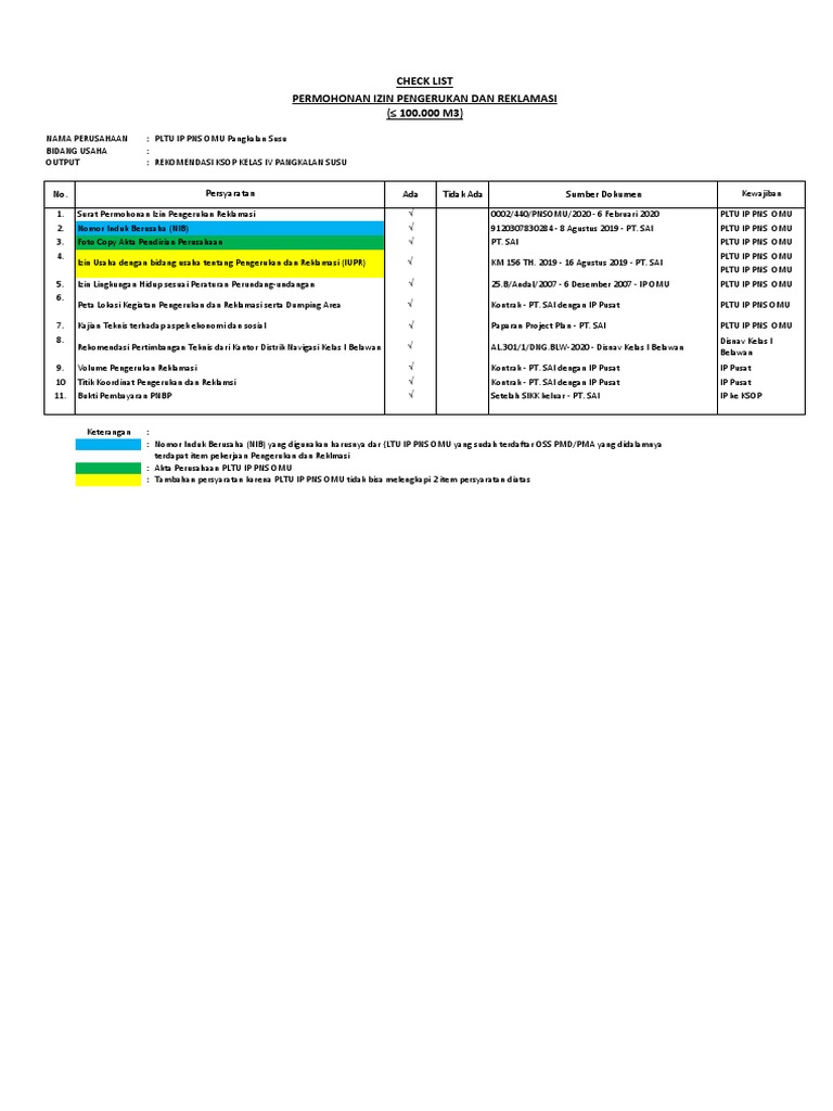 Check List Permohonan SIKK | PDF
