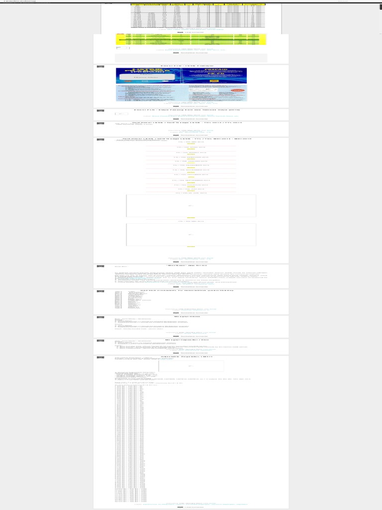 PLN Tariff and Connection Costs 2011 | PDF | Electrical Engineering