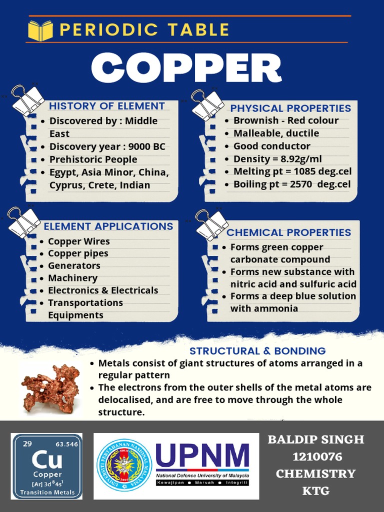 Poster Baldip Singh 1210076 | PDF