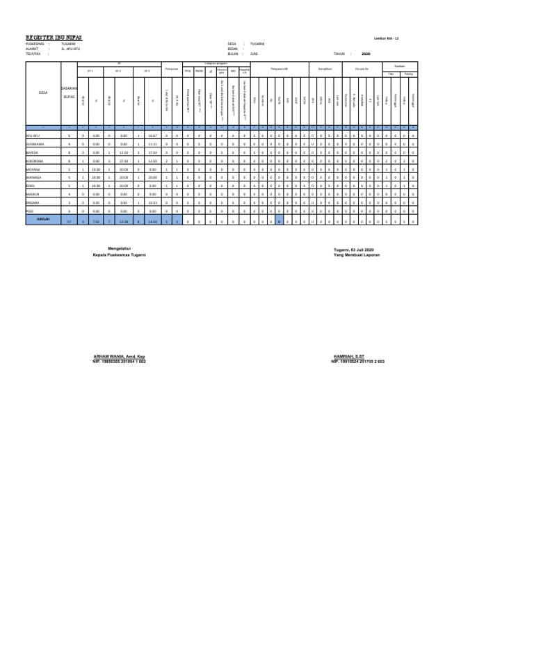 Register Ibu Nifas: Desa Sasaran Bufas | PDF | Health Care | Medical And Health Organizations