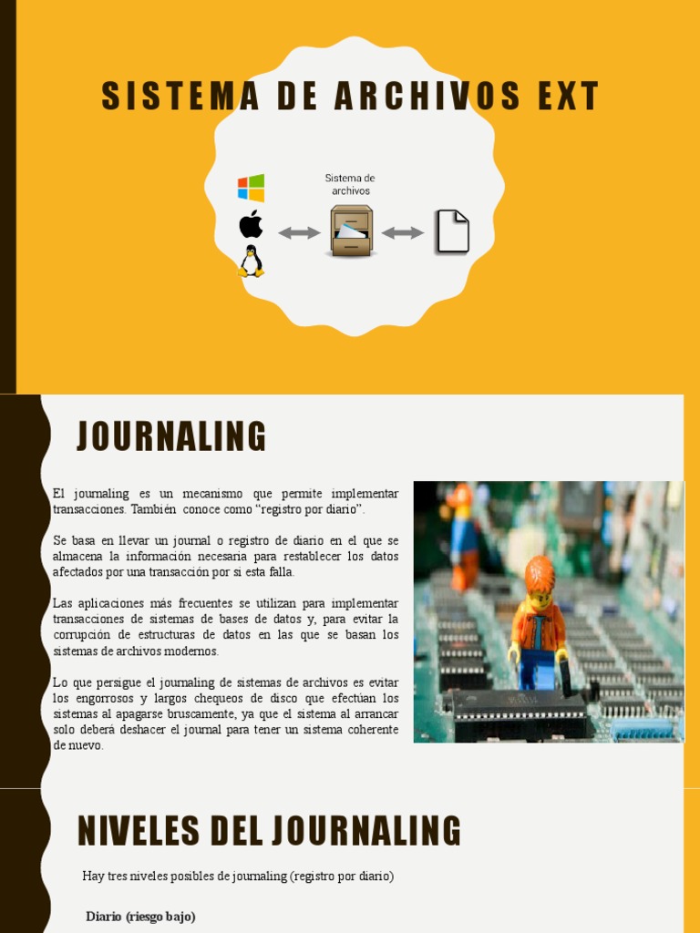 Sistemas de archivos extendidos: Journaling y niveles en Ext2, Ext3 y ...