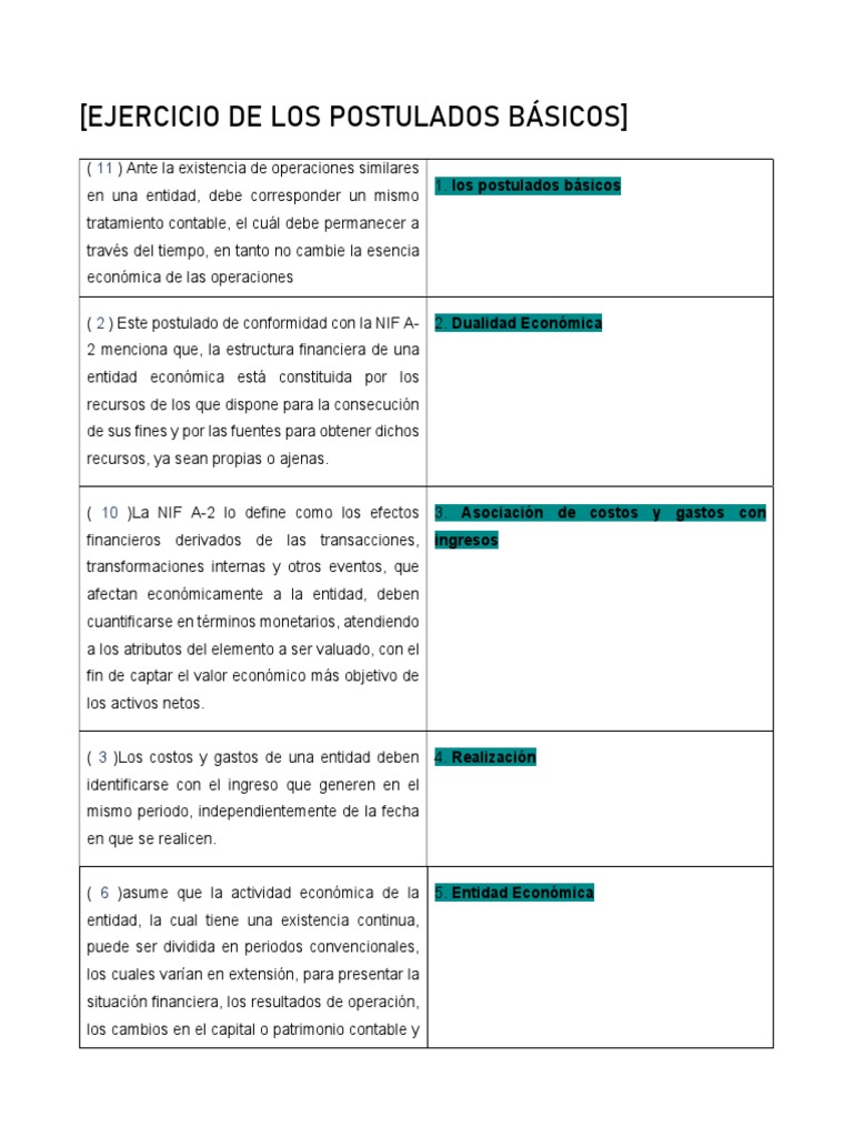 Ejercicio de Los Postulados Básicos | PDF | Contabilidad | Business