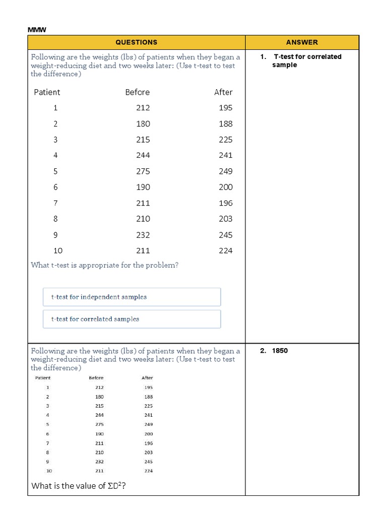 MMW Questions Answer 1. T-Test For Correlated Sample | PDF | Student's ...