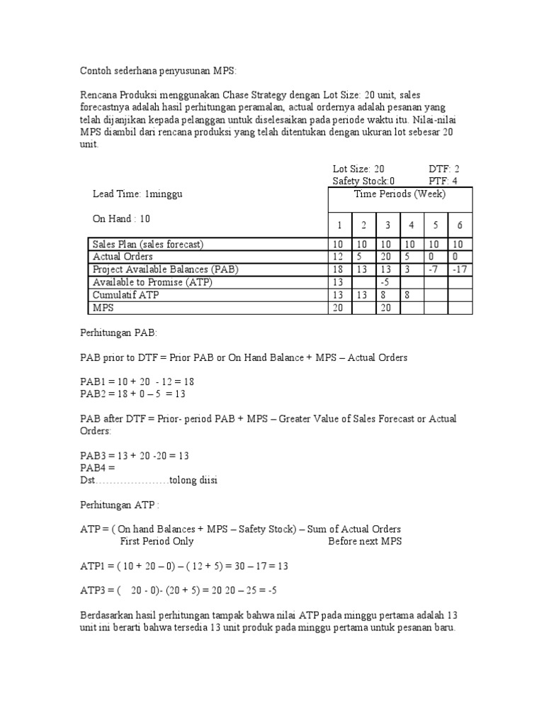 Contoh Sederhana Penyusunan MPS | PDF