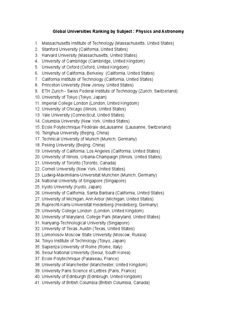 Global Universities Ranking by Subject: Physics and Astronomy | PDF ...