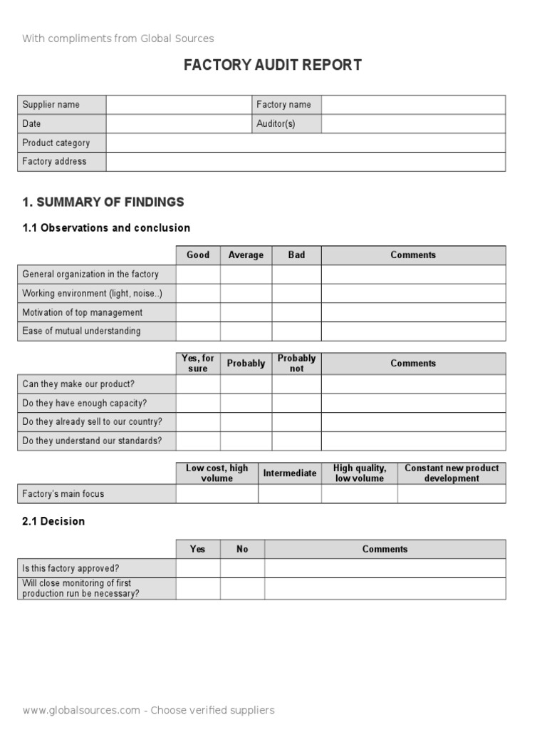 China Factory Inspection Checklist | PDF | Inventory | Supply Chain