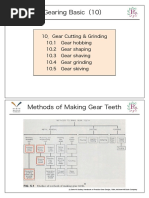 Analytical Gear Inspection Symbols and Interpretation of Charts PDF ...