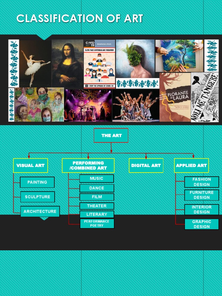 Classification of Art | PDF | Paintings | The Arts