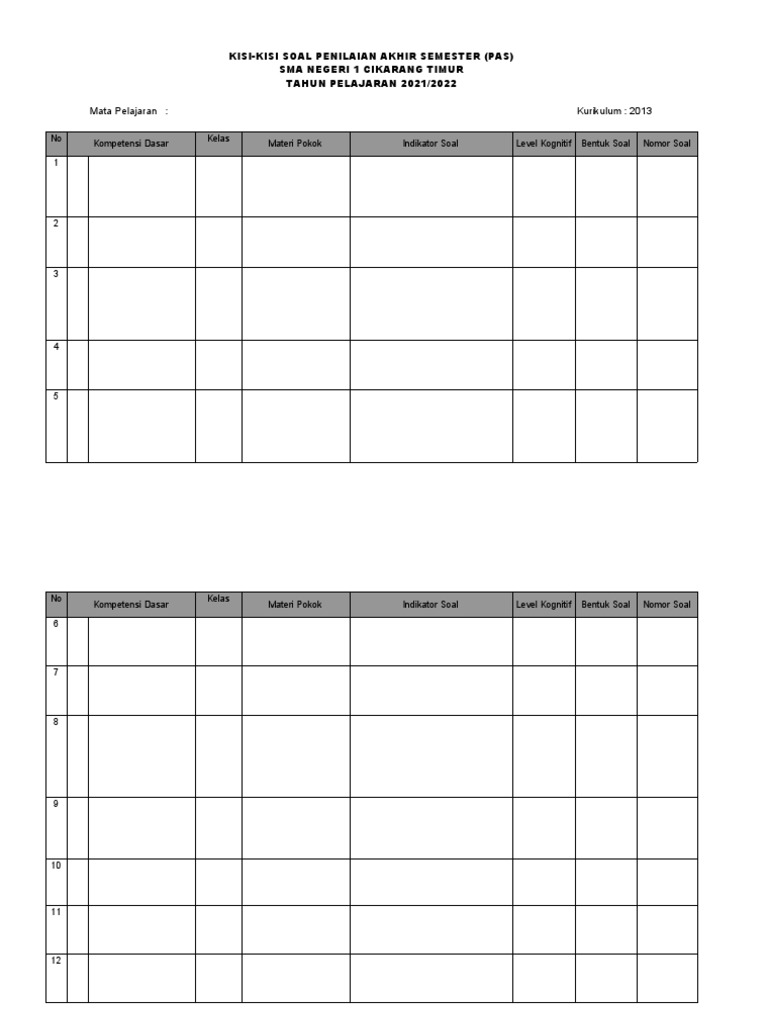 PAS Kisi2 & Kartu Soal | PDF