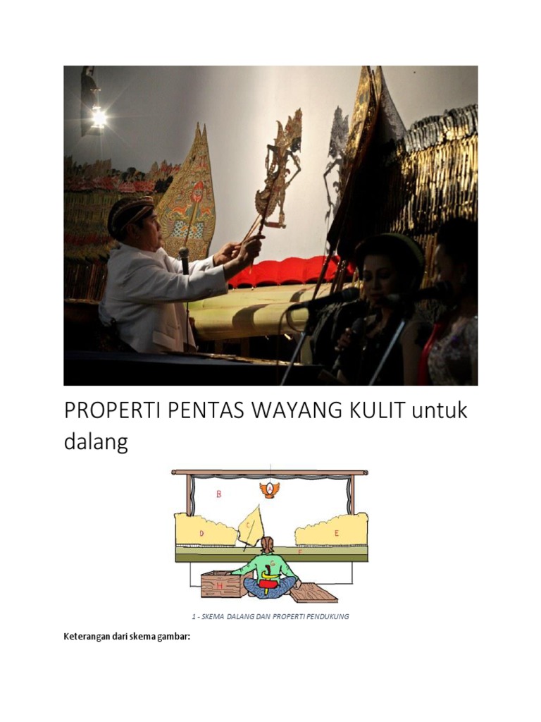 Properti Pentas Wayang Kulit | PDF