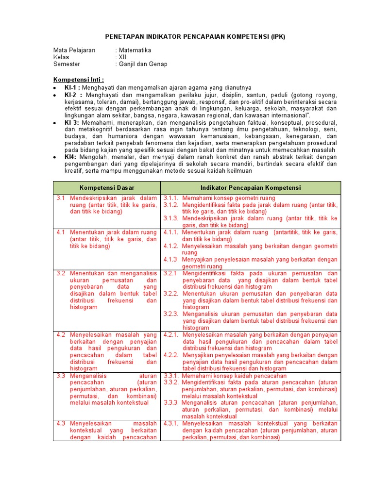 Penetapan IPK Matematika Wajib Kelas XI | PDF | Metode & Bahan Ajar