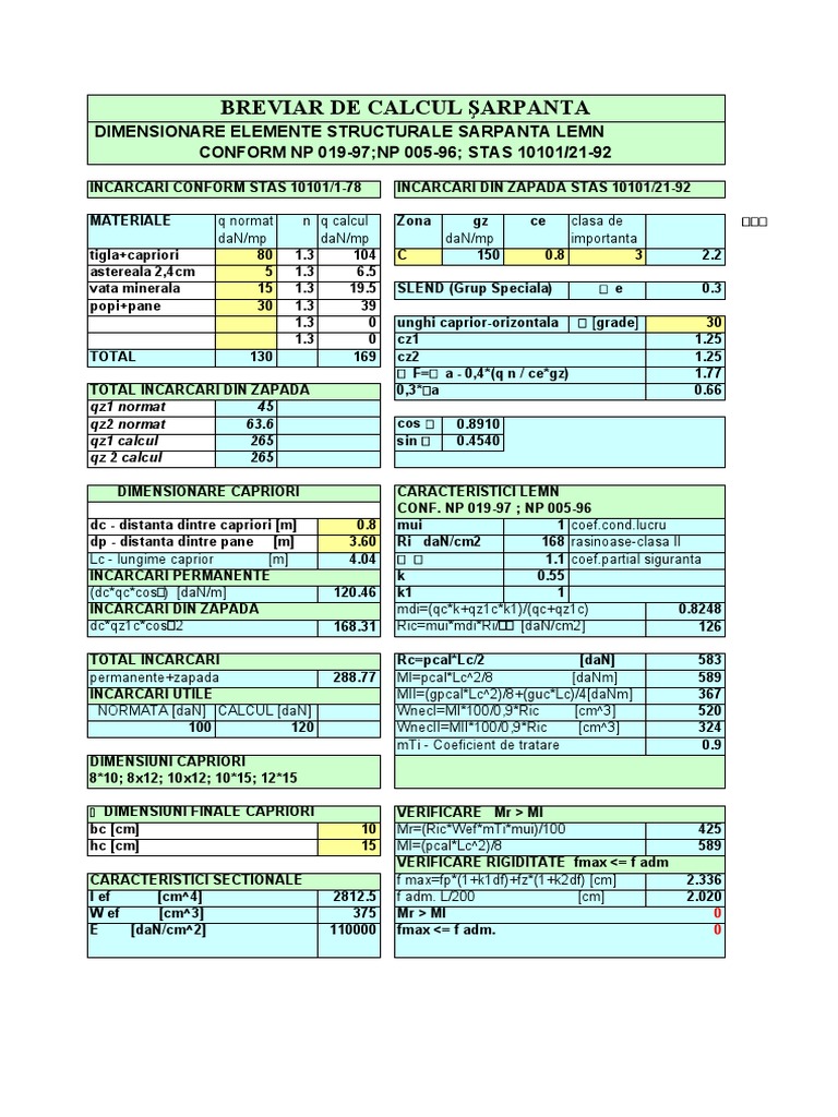 Dimensionare Sarpanta LEMN Capriori Pane Popi | PDF