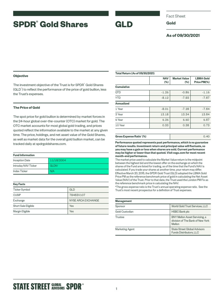 SPDR Gold Shares GLD: Objective | PDF | Exchange Traded Fund | Gold As ...
