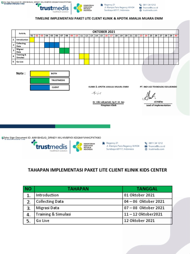 Timeline Dan Jadwal Implementasi Client Klinik - Apotik Amalia Muara Enim | PDF