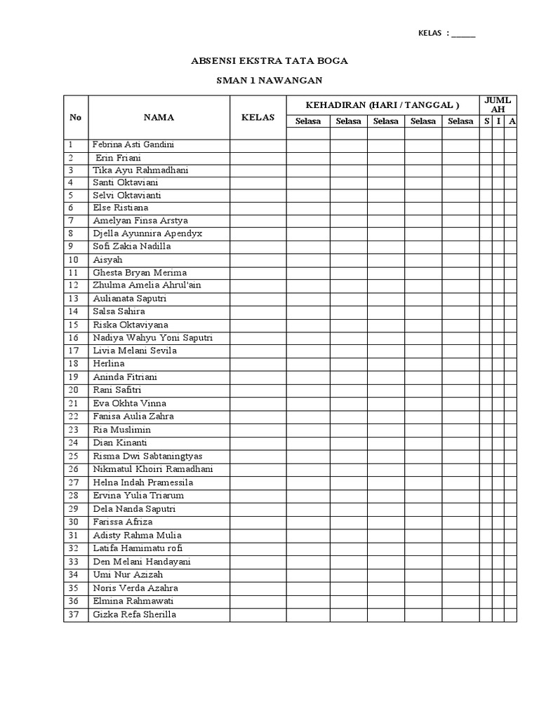 Absensi Ekstra Tata Boga | PDF
