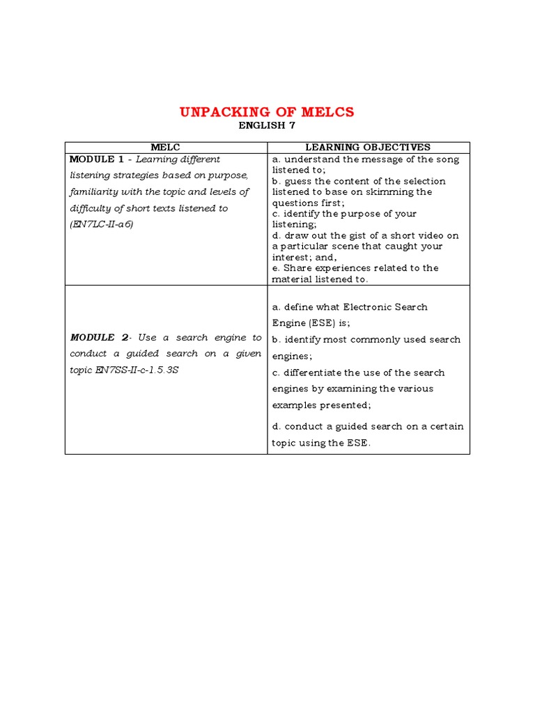 Unpacking of Melc-English 7 | PDF