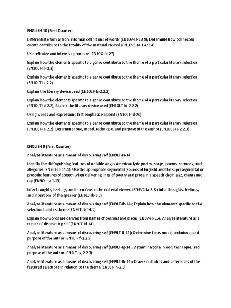 Competencies & Codes (For The Item Test Analysis) | PDF