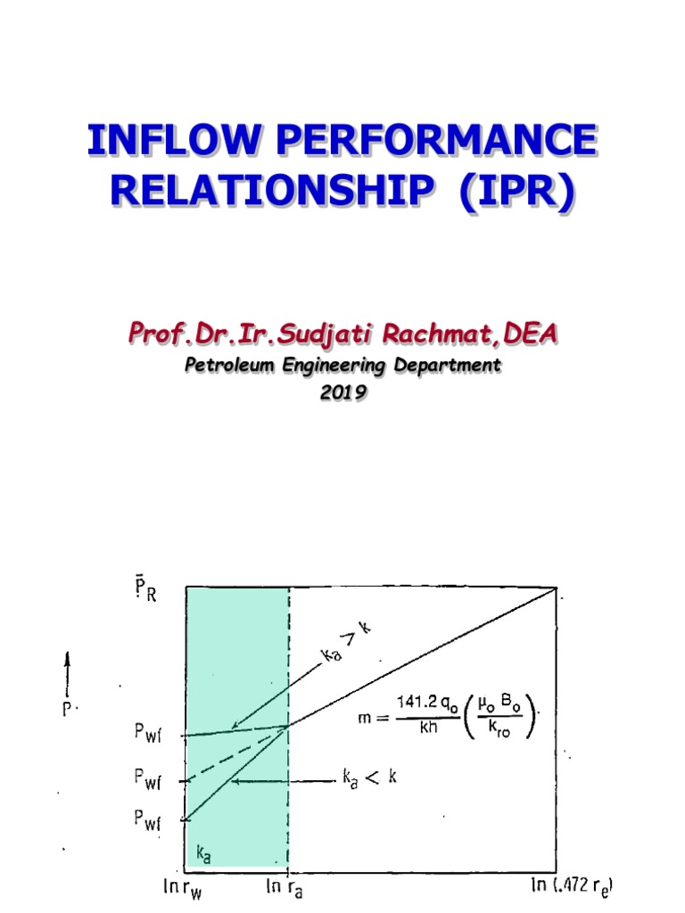 04a S2-IPR Inflow Performance Relationship Rev | PDF | Petroleum Reservoir | Fluid Dynamics